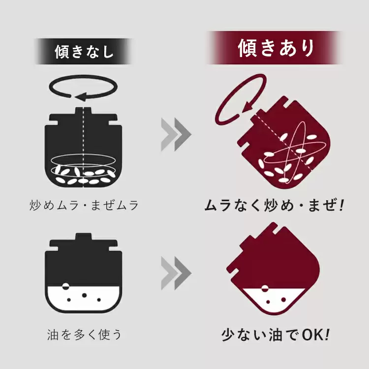 炒め物や揚げ物も「おまかせ」に! アイリスオーヤマ「自動 炒め物や揚げ物も「おまかせ」に! アイリスオーヤマ「自動
